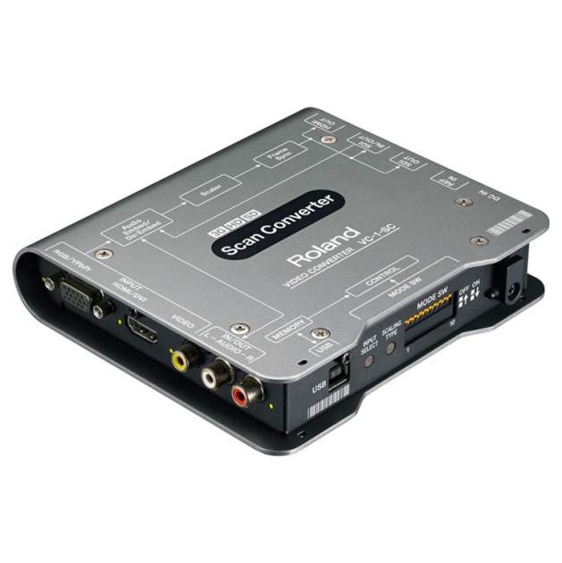 Roland VC-1-SC konwerter wideo SDI/HDMI - Transmisja Video - Video ... Roland VC-1-SC konwerter wideo SDI/HDMI - Transmisja Video - Video ...
